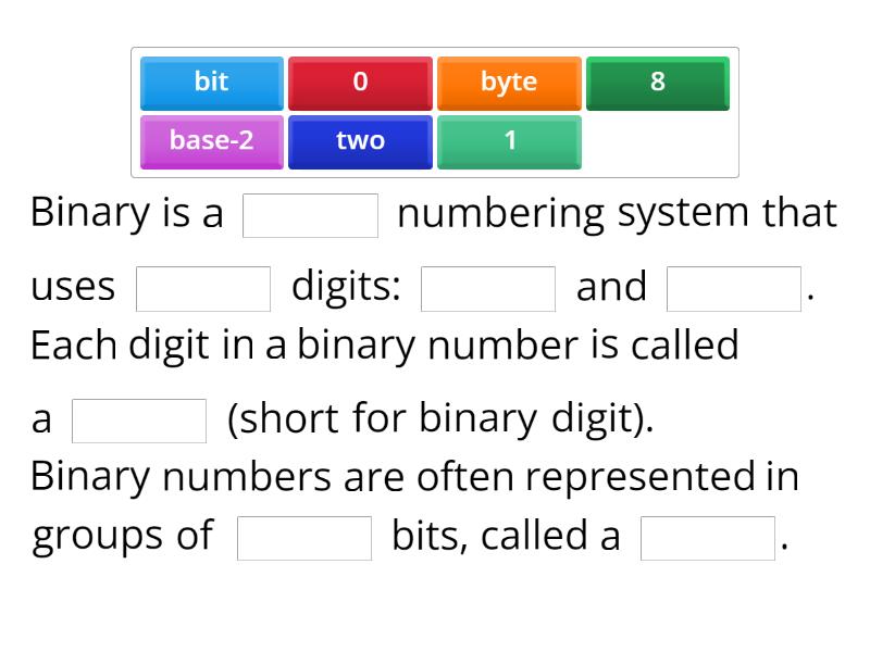Binary Number System - Complete the sentence