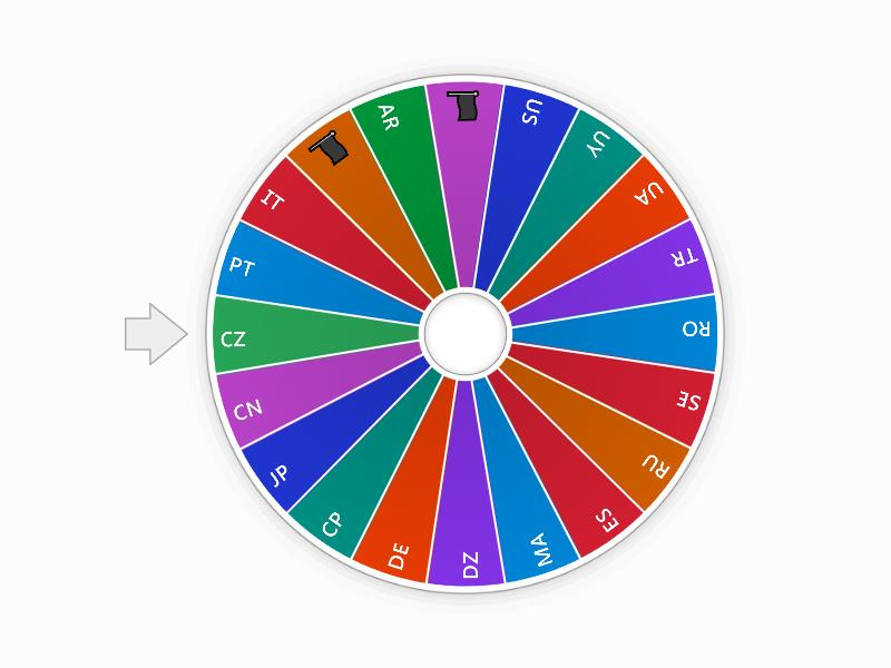 Ruota nazioni - Spin the wheel