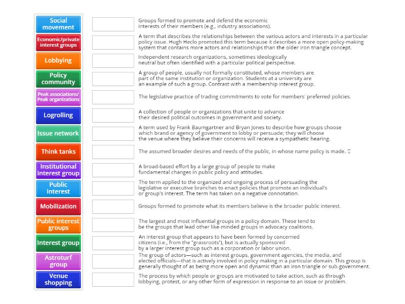 Key Terms - Match up