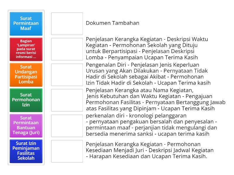 Review Materi Komposisi Isi Teks Surat - Match up