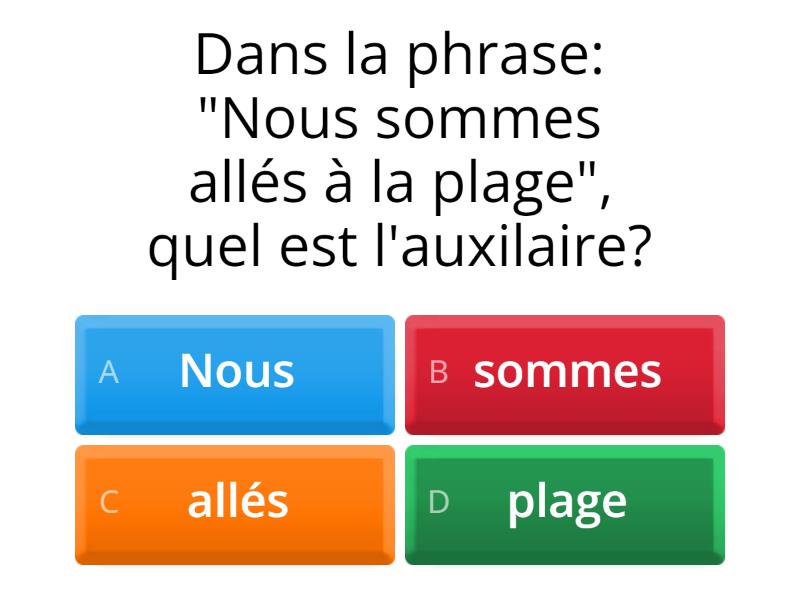 FLE A2_Passé composé - Quiz