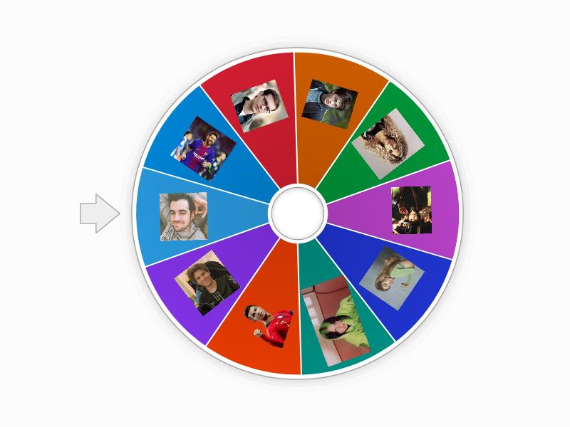 famous people - Spin the wheel