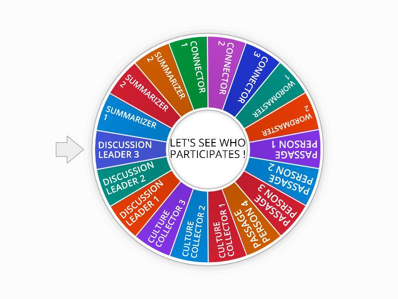READING CIRCULE - Spin the wheel