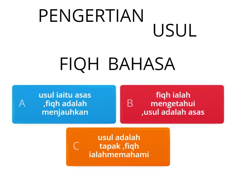 Pengenalan Usul Fiqh Quiz