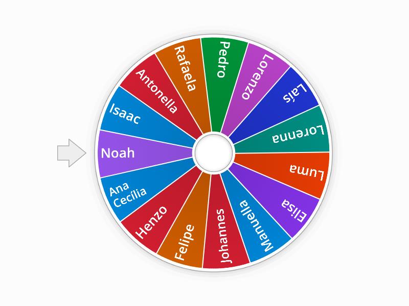 Roleta 3º ano - Spin the wheel