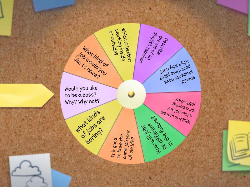 ESOl talk about jobs - Random wheel