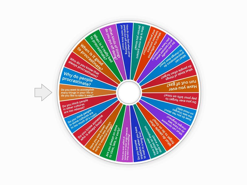 PROCRASTINATION - Spin the wheel