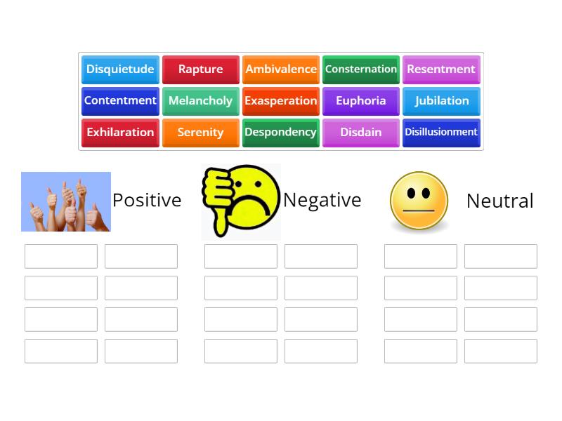 Feelings and emotions vocabulary C1 (Grouping) - Group sort