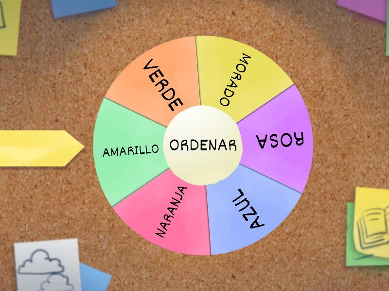 ACTIVIDAD INTERACTIVA - Random wheel