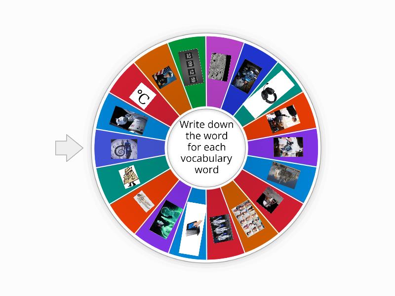 Unit 7 Vocab - Spin the wheel
