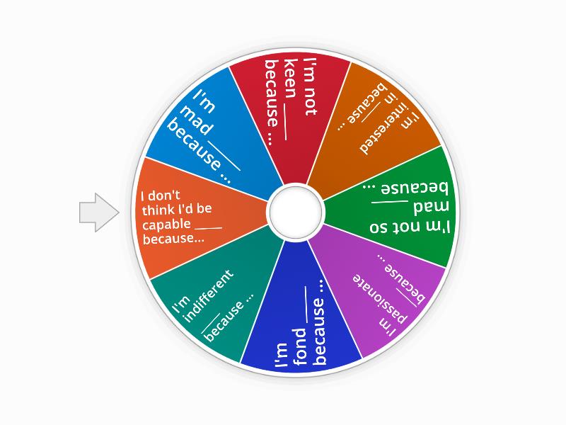 Prepositions - Spin the wheel