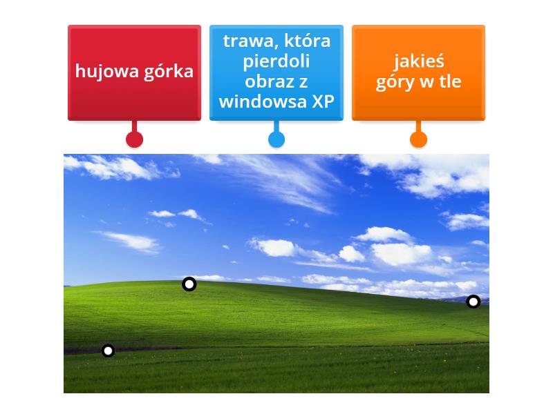 windows - Labelled diagram