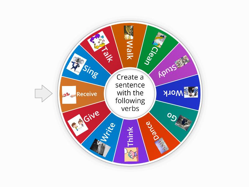 Think fast (action vocabulary) - Spin the wheel