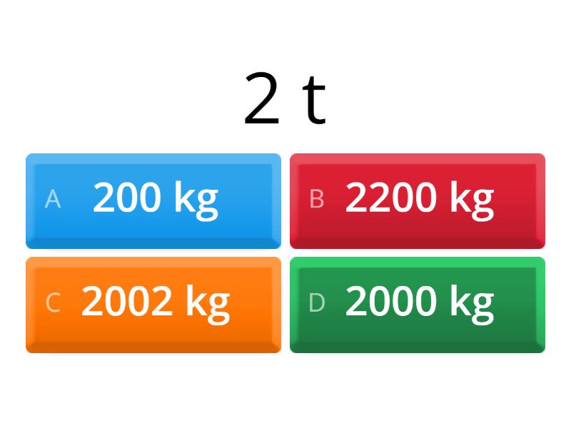 Tona, kilogramai. - Quiz