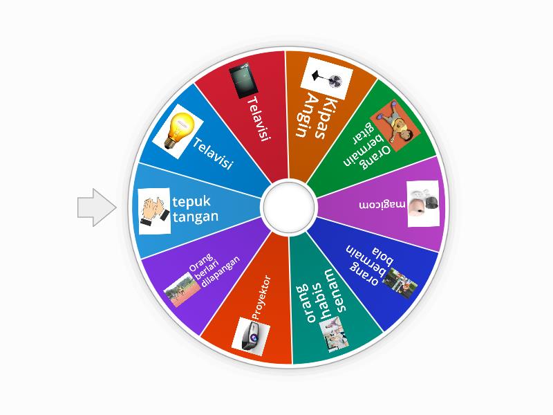 Transformasi Energi - Spin the wheel