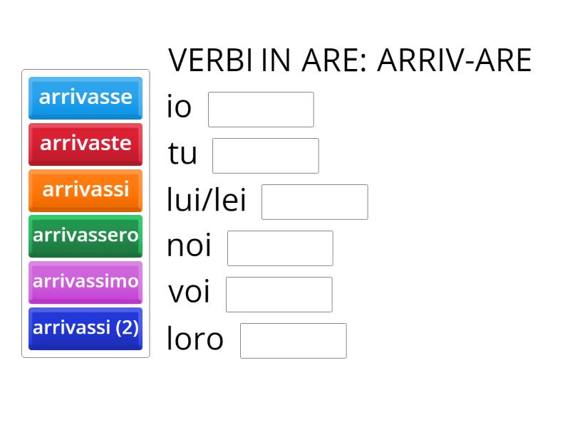 Congiuntivo imperfetto: forme - Complete the sentence Congiuntivo imperfetto: forme - Complete the sentence