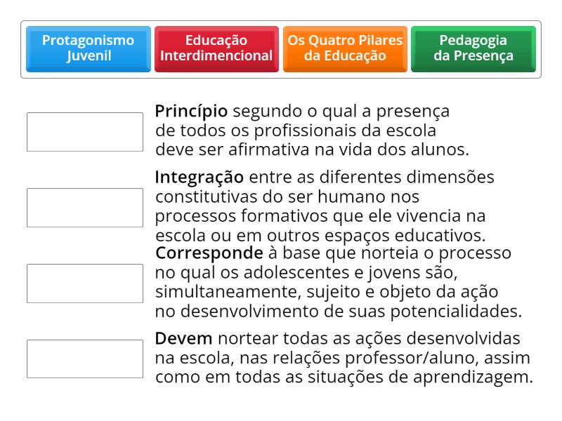 Os Princípios do PEI - Match up
