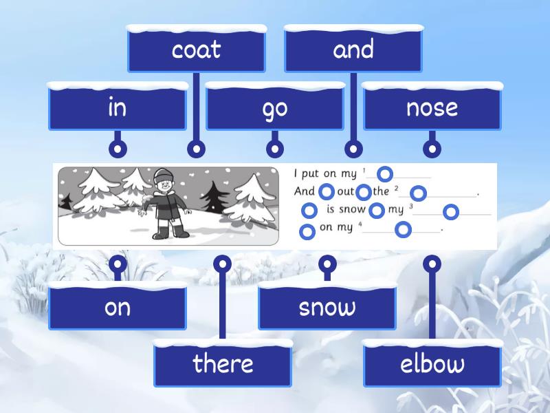 FF 3 Unit 13 Reading Chant - Labelled diagram