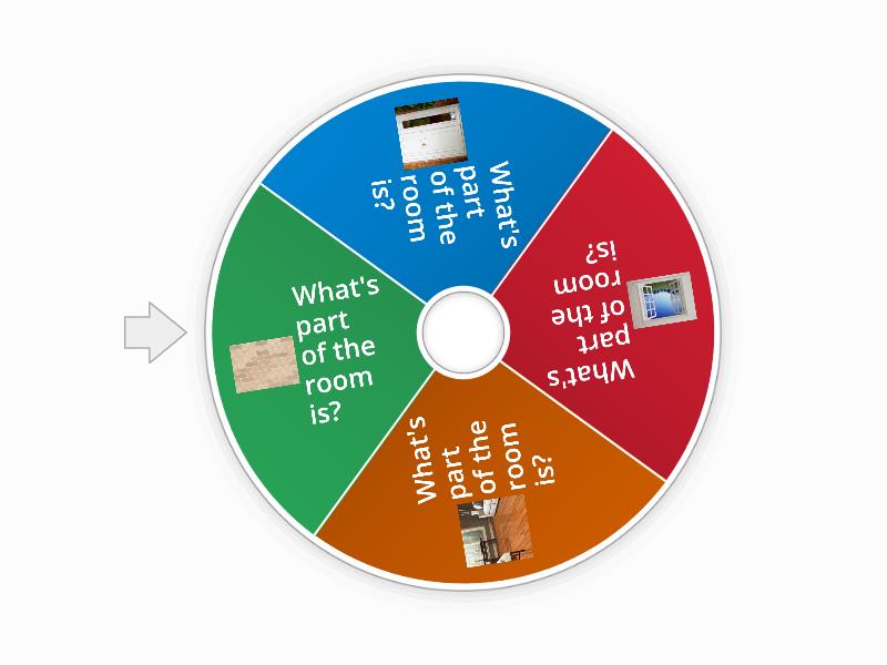 The roulette The parts of the room - Spin the wheel