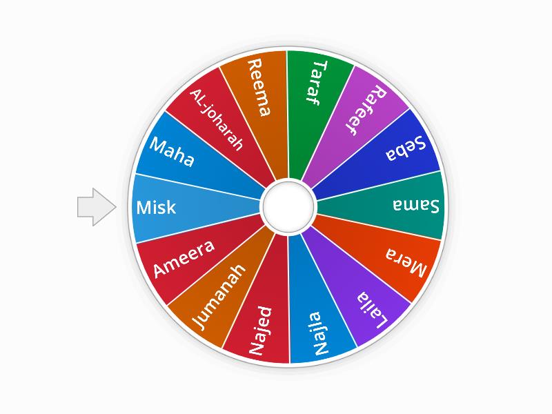 2a Girls Spin The Wheel 6283