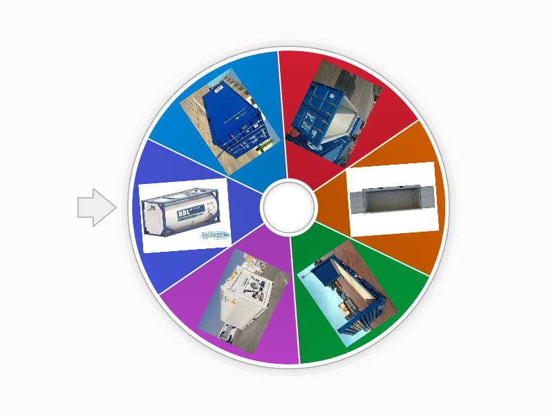 TYPES OF CONTAINERS - Spin the wheel