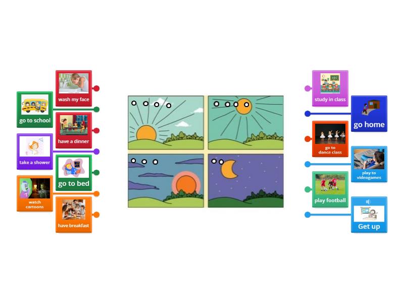 my daily routines - Labelled diagram