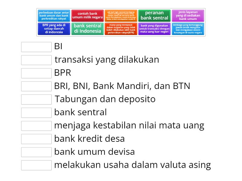 Bank Sentral, Bank Umum, BPR - Match up