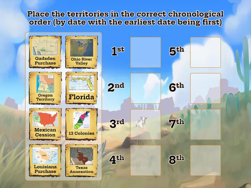 Manifest Destiny Timeline - Rank order