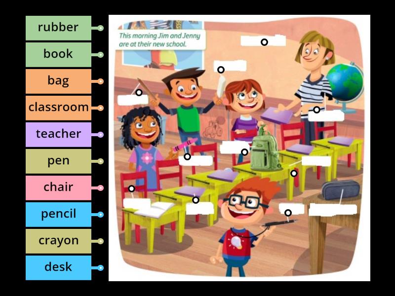 Power Up 1 Unit 1 Voc 1 - Labelled diagram