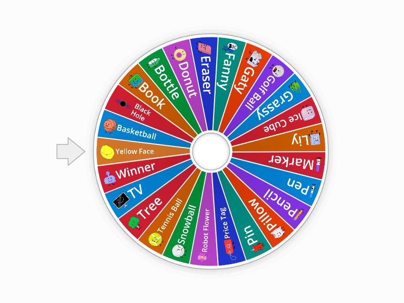 TPOT Wheel (As Of TPOT 13) - Spin the wheel