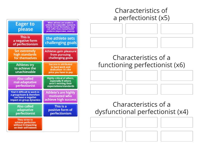 Perfectionism - Group sort