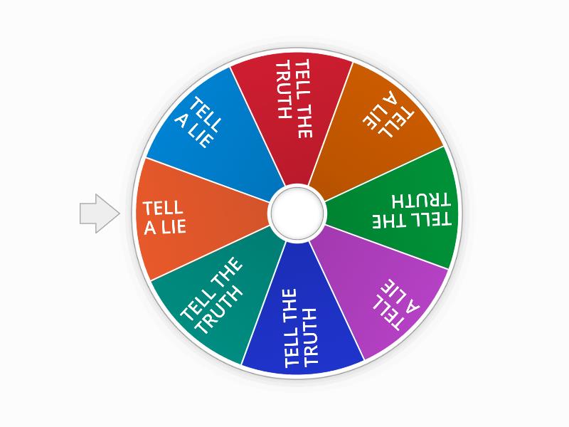 Speaking- Tell the truth, Tell a lie - Spin the wheel