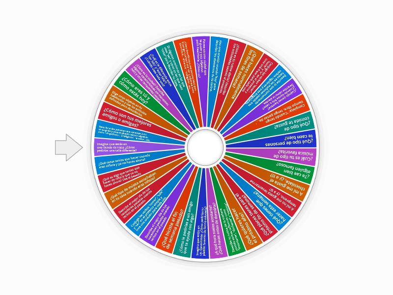 REPASO GENERAL - Spin the wheel