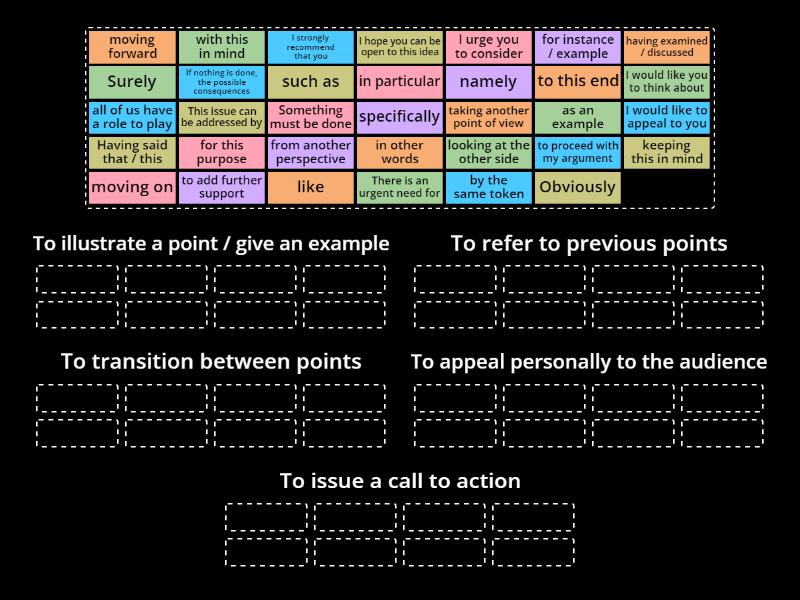 Persuasive language - Group sort