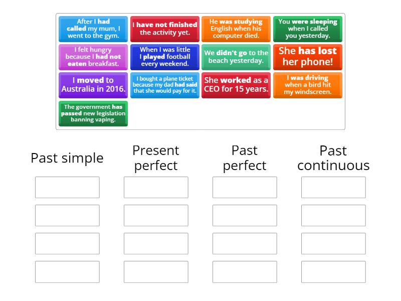 Past simple, present perfect, past perfect, past continuous - Susunan ...