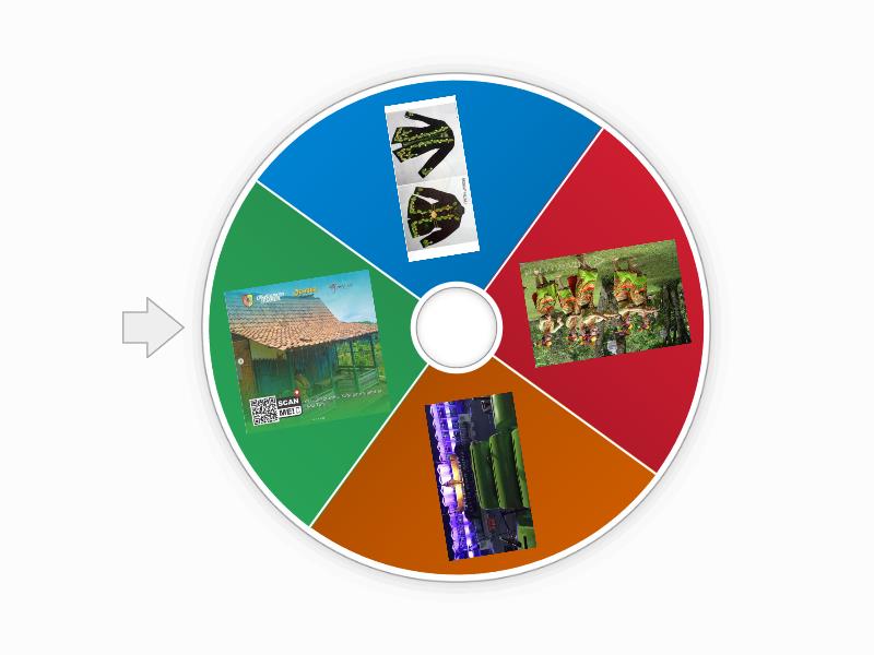 CEKS - Spin the wheel