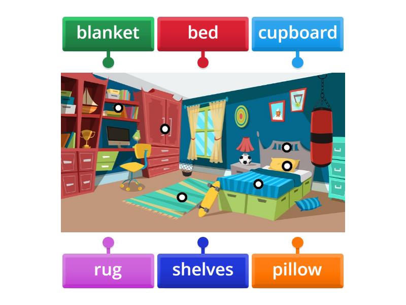 Bedroom - Labelled diagram