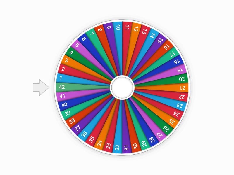 Random Pick - Random wheel