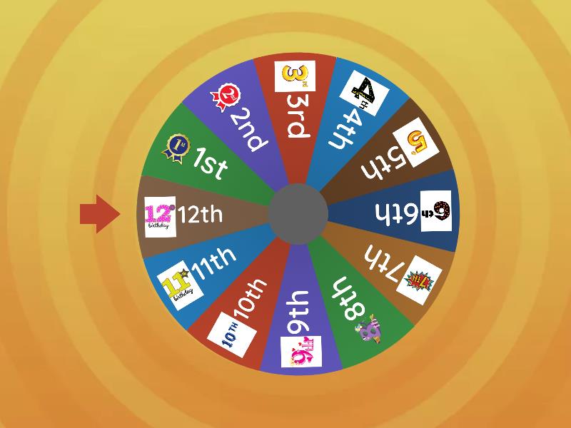 Ordinal numbers - Spin the wheel