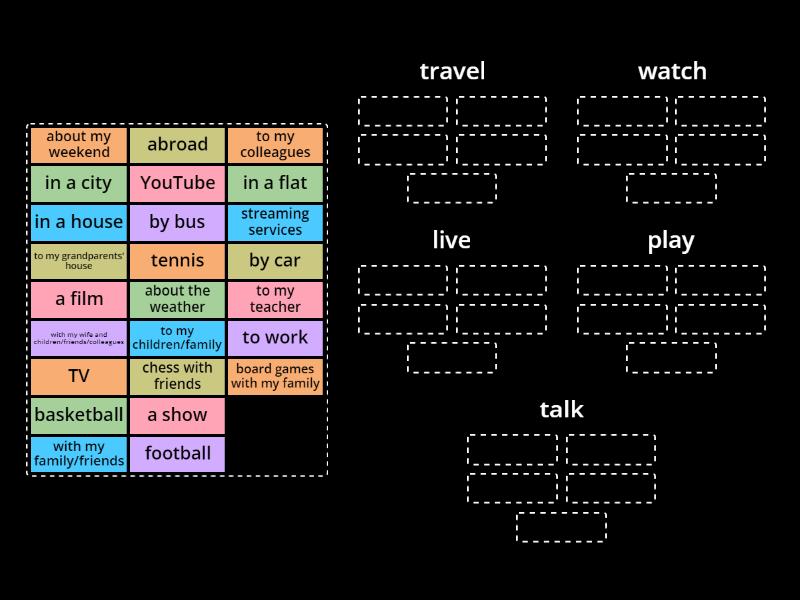 Roadmap A1 unit 8A vocabulary grouping - Group sort