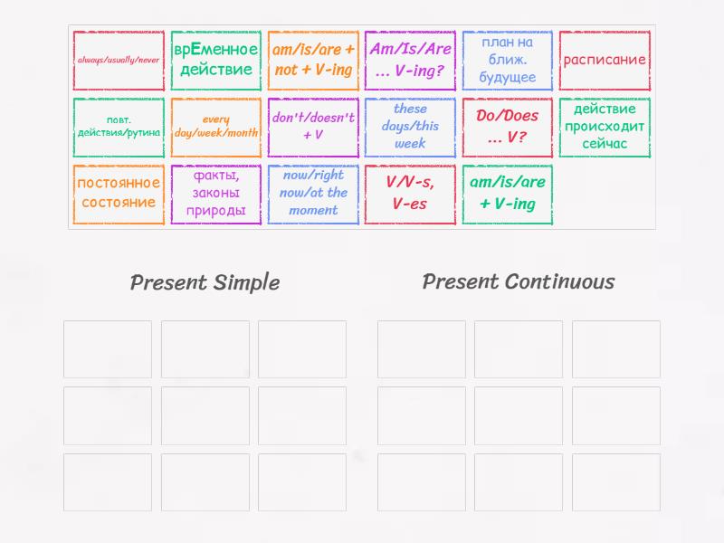 Present Simple/Present Continuous Rules - Group sort