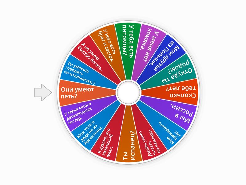 Translator - Spin the wheel