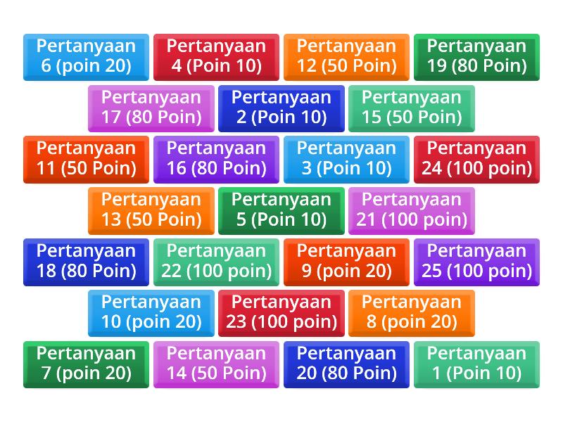 MENGENAL NABI DAN RASUL ALLAH SWT. - Vire as peças