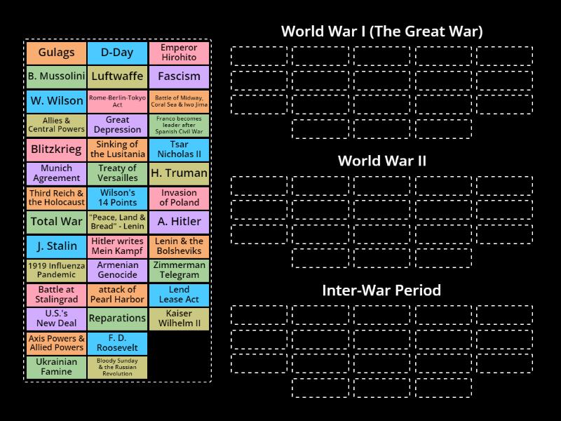 Unit 7: Global Conflict - Group sort