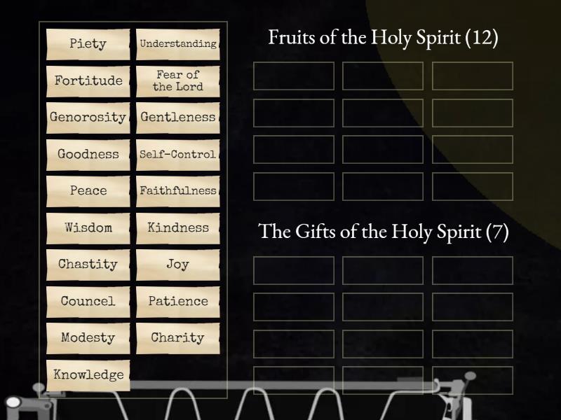 Fun Faith Facts- GIFT and FRUITS of The Holy Spirit - Group sort