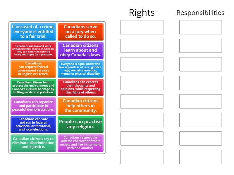Rights and Responsibilities - Canadian Citizenship - Group sort