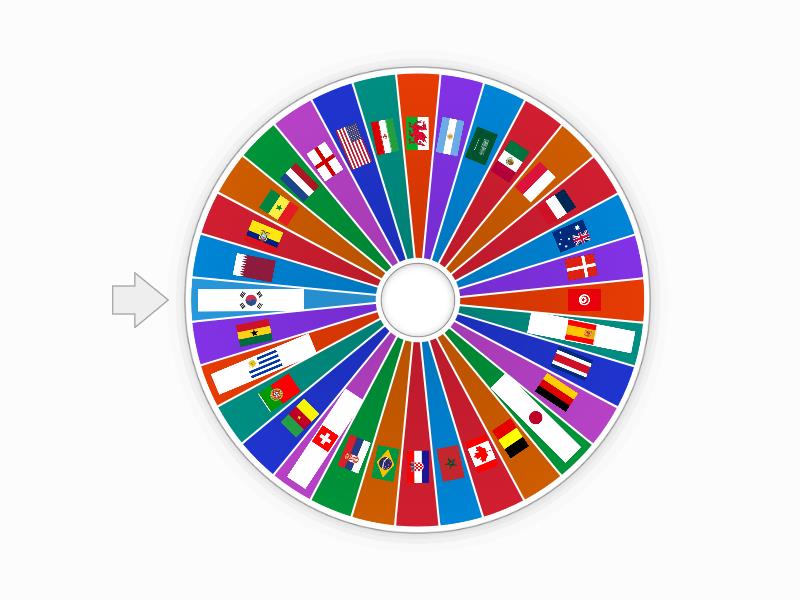 QATAR 2022 - Spin the wheel