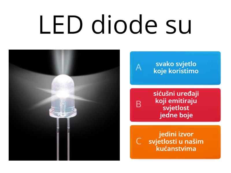 Tehnologija koja se primjenjuje pri izradi LED zaslona mobitela - Quiz