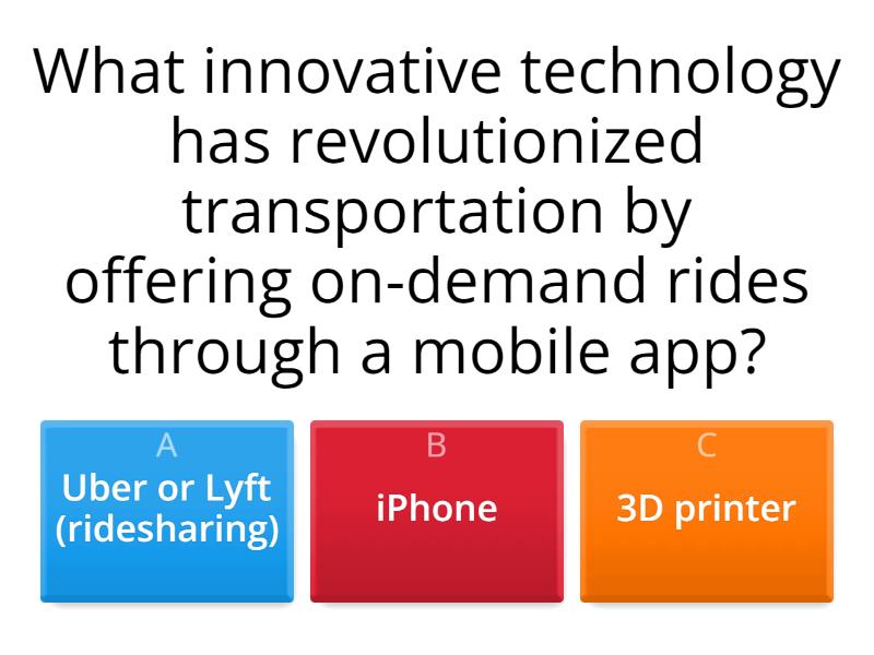 Contemporary age inventions - Quiz