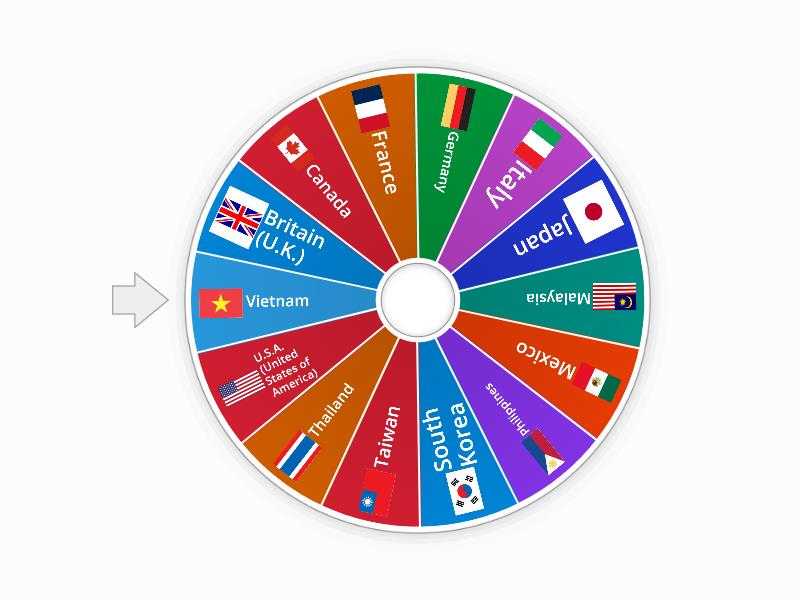 Simple.G4-G6.CYES.School.Fair.flags. - Spin the wheel